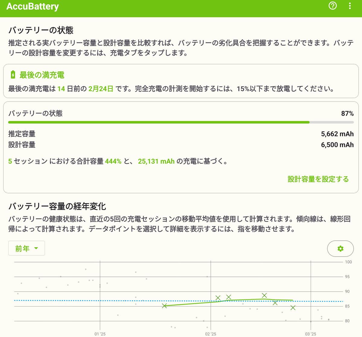 Headwolf FPad6 の簡単なレビューです。 - shimiminの日記