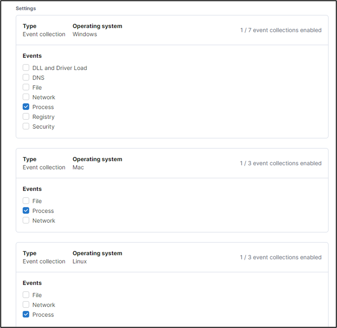 Elastic のエンドポイントセキュリティ(Elastic Defend)でできることを整理してみた - Taste of Tech Topics