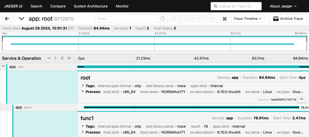 PHP アプリケーションのトレース計装ではじめる OpenTelemetry 入門 - Shin x Blog