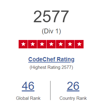 CodeChef 7-stars(赤) になりました！ - 橙になりたいaquarium