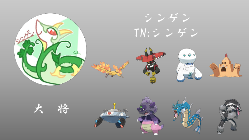 8世代戦績まとめ - 挑発は精神安定剤