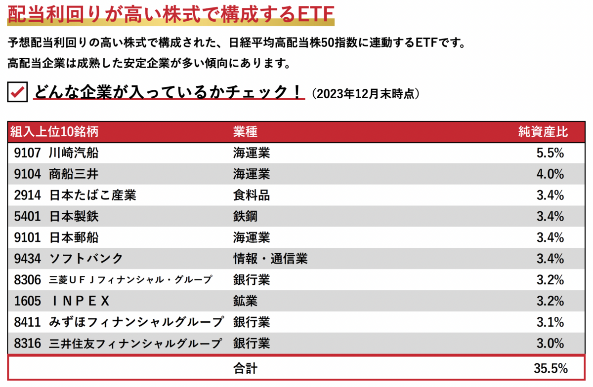 NF・日経高配当50 ETF（1489）の評判は？配当利回り、構成銘柄、パフォーマンスを分析 - Dr.ちゅり男のインデックス投資