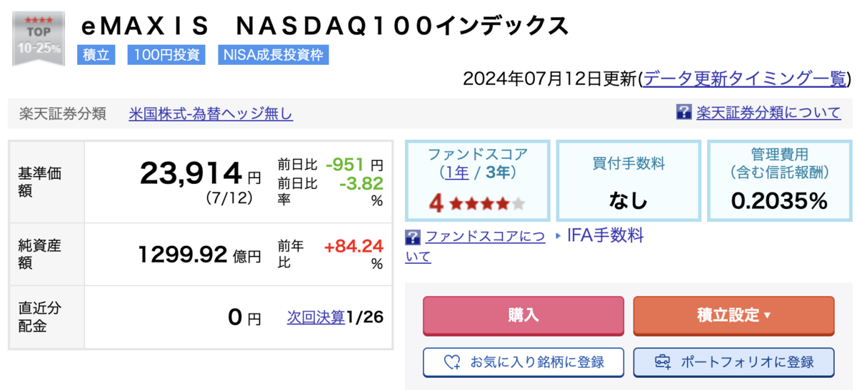 【NASDAQ100投資信託】eMAXISとニッセイが信託報酬0.2035%でガチンコ対決！新NISAのつみたて投資枠採用はeMAXIS NASDAQ100が2026年頃か。 - Dr.ちゅり ...