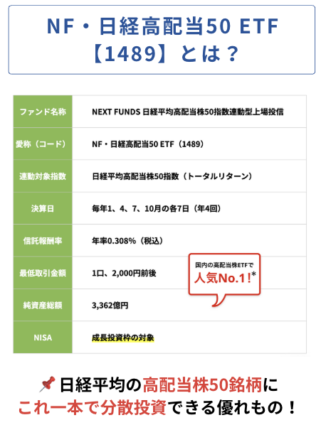 【1489徹底解説】NF・日経高配当50 ETFの利回り・配当・魅力まとめ - Dr.ちゅり男のインデックス投資
