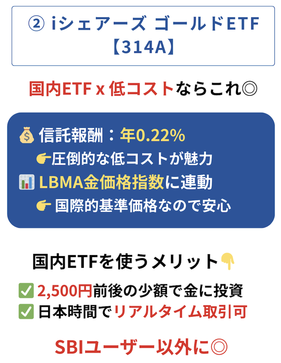 【2025年版】ゴールド投資おすすめ3選｜投資信託・国内ETF・米国ETFを徹底比較 - Dr.ちゅり男のインデックス投資