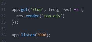 4. ページの表示の仕組み（2週目） - shinoblog-manabu