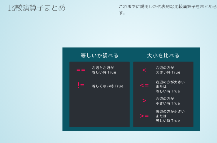 11. 真偽値 for Python - shinoblog-manabu