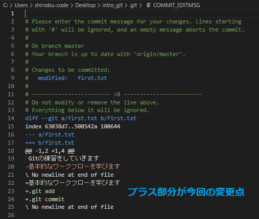 【Git】変更をコミットする流れを把握しよう【プログラミング】 - shinoblog-manabu