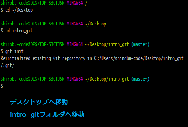 変更の差分を確認する - shinoblog-manabu