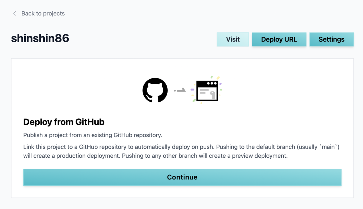 Deno DeployにDenoのコードをデプロイしてみる - at backyard