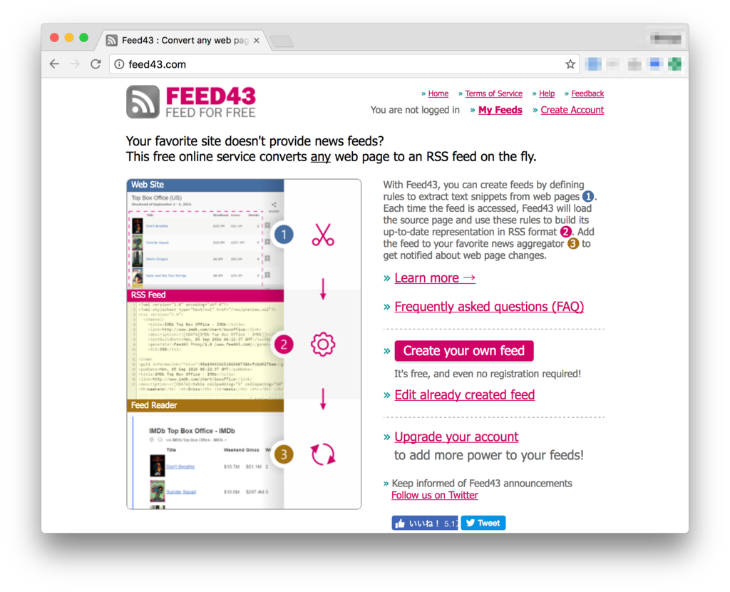 Feed43を使ってRSSフィードを独自のカテゴリ・範囲で自作する - 試纏