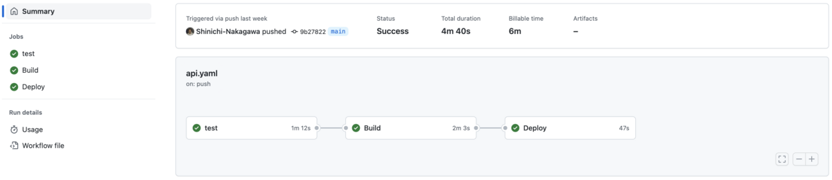 Cloud Run上のGo製RESTful APIからBigQueryとCloud Storageを使う - PythonからGoに変えた理由を添えて - Lean Baseball