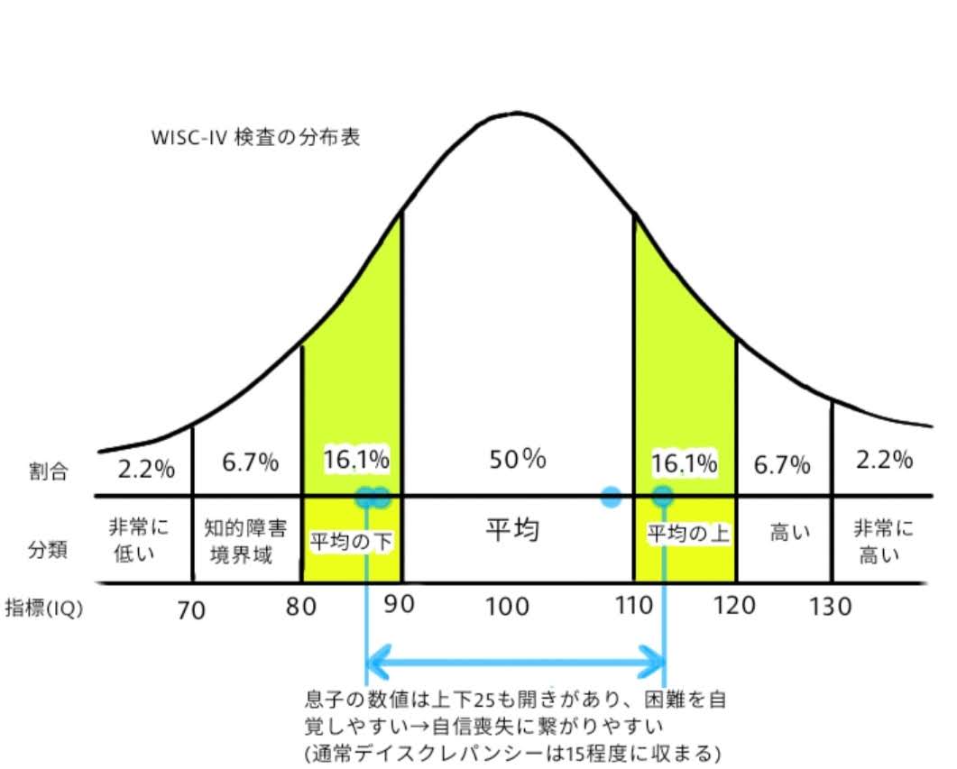 Is FSIQ The Same As IQ Mastery Wiki is-fsiq-the-same-as-iq-mastery-wiki