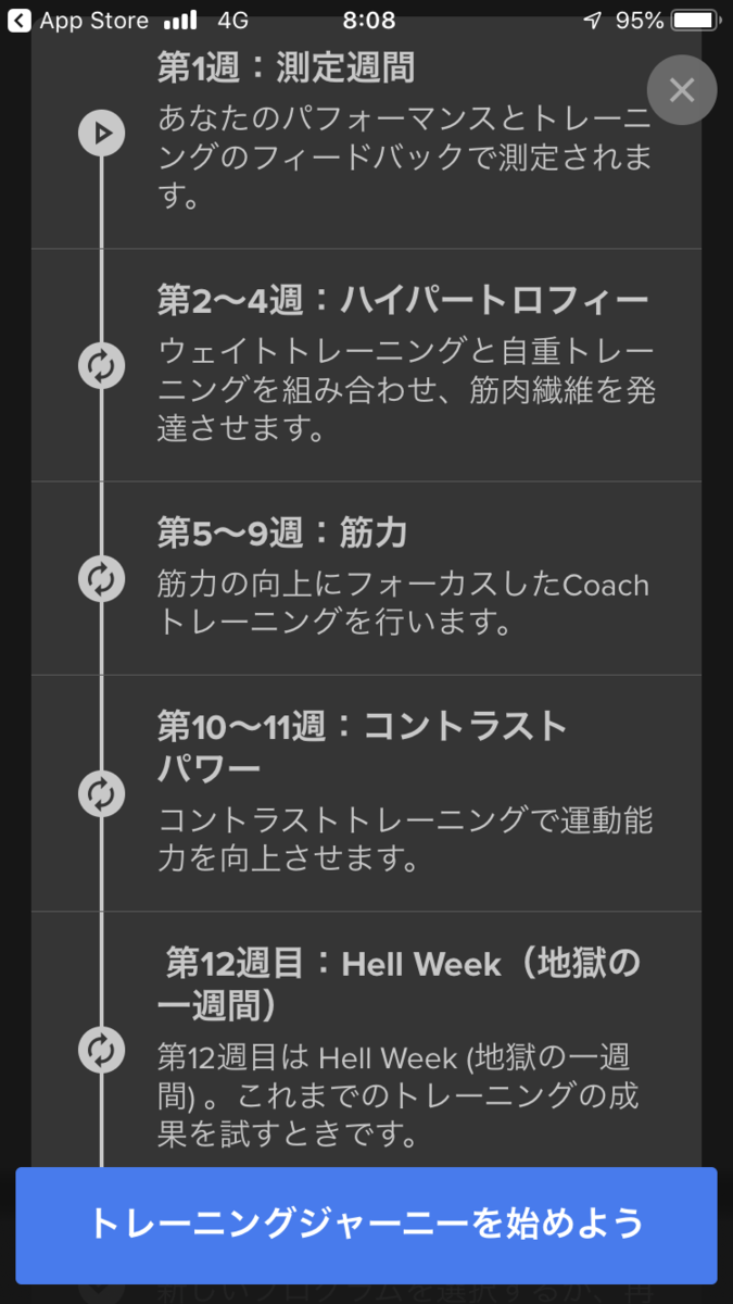AIパーソナルトレーナーFreeleticsを使って、自宅で毎日トレーニングしよう - 科学と非科学の迷宮