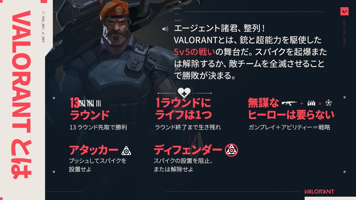 【VALORANT】ゲームのルールがわからない人のために簡単に解説！ - eSports FREAKS