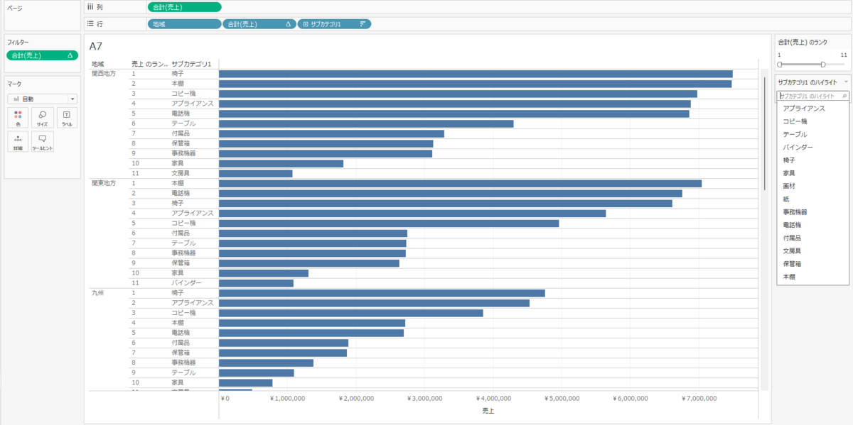 【Tableau】(Ord5)5. HandsOn - Intermediate II解説 - shohei_anzai1のブログ