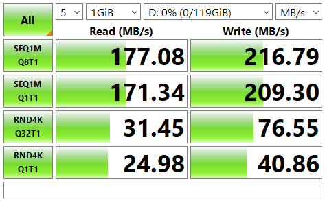 crystal disk mark・infoの使い方 - pcの自作、周辺機器についての解説