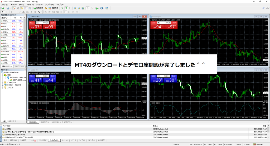 MT4のダウンロード方法とデモ口座開設（FXDDで解説） – FXトレード手法を検証・チャート分析！FXを勉強するブログ