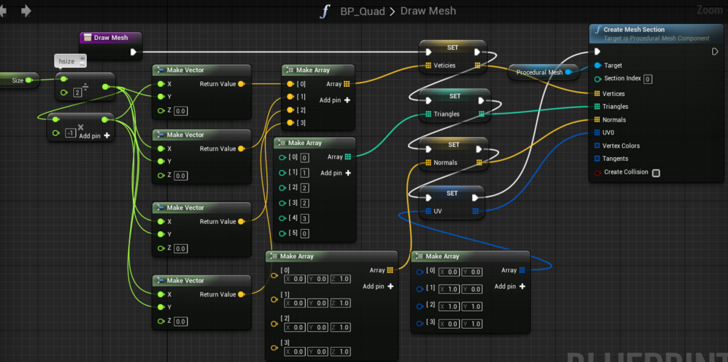 【UE4】BPで気合のProcedural Modering - てんちょーの技術日誌