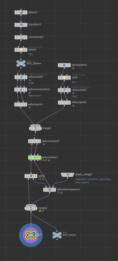 [Houdini] Vellum Transform Pieces の簡単なサンプルを用意してみた - てんちょーの技術日誌