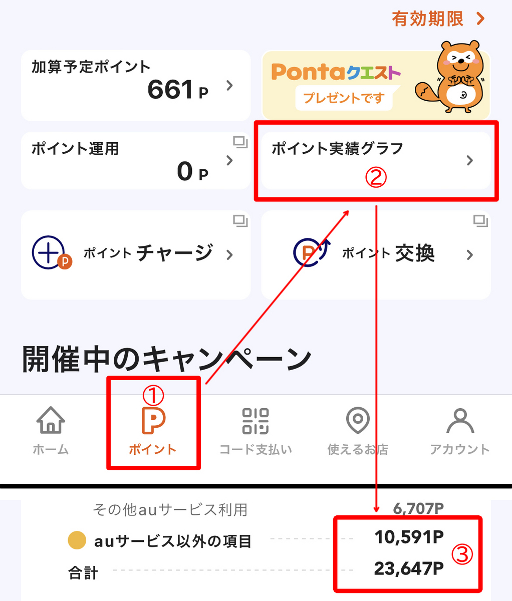 au PontaポータルのauPontaレベルの特典を活用 金融ポイ活でレベルUPを目指す - ポイント投資の攻略ブログ