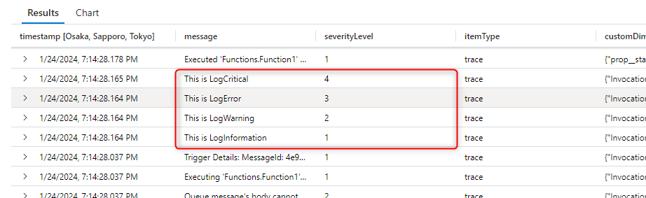 Azure Functions(v4) で.NETの関数を分離ワーカーモデルで動かす時のログレベルの設定について - Alternative Architecture DOJO