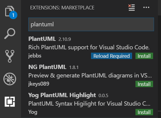 Visual Studio CodeでPlantUMLを使う - shuhelohelo’s blog