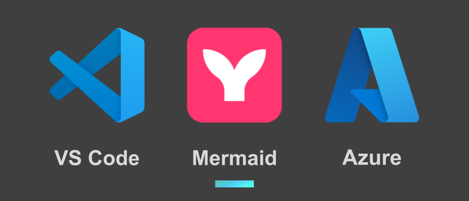 VS Code でも Mermaid で Azure アイコンを使ったアーキテクチャを書き隊 - APC 技術ブログ