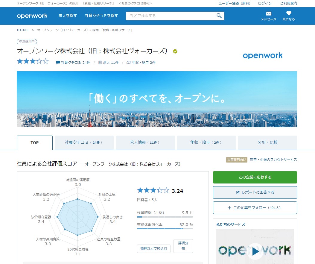 Webアプリエンジニアのお仕事 - OpenWork Tech Blog