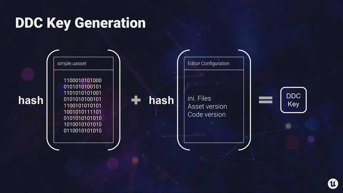 【UE5】Unreal Fest 2022 レポート（2） - トンコツ開発ブログ