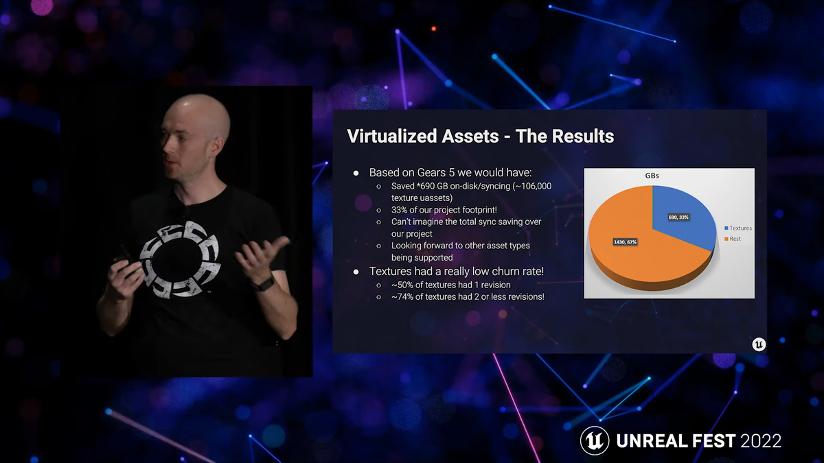 【UE5】Unreal Fest 2022 レポート（2） - トンコツ開発ブログ