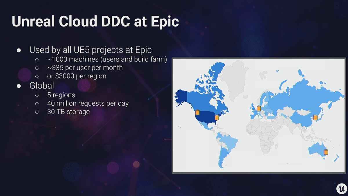 【UE5】Unreal Fest 2022 レポート（2） - トンコツ開発ブログ