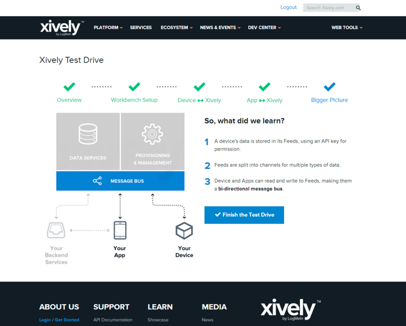 Xivelyが凄すぎて開発するのが辛い（サンプルアプリ紹介） - Bye Bye Moore