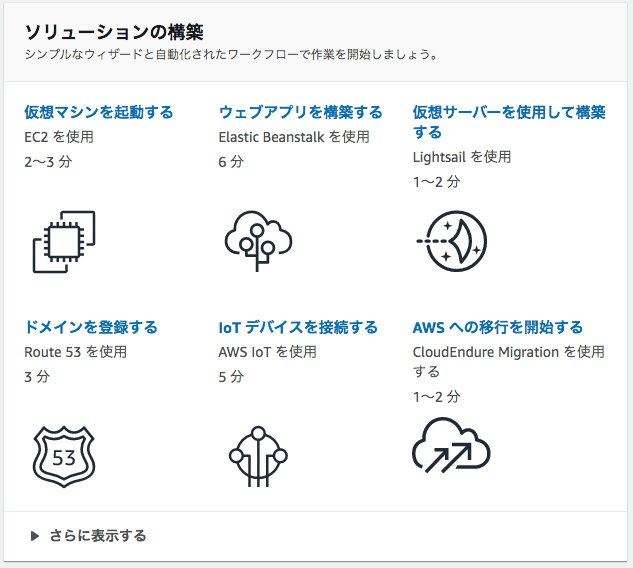 PythonでAWS IoT をつかう その1：環境構築 - Bye Bye Moore