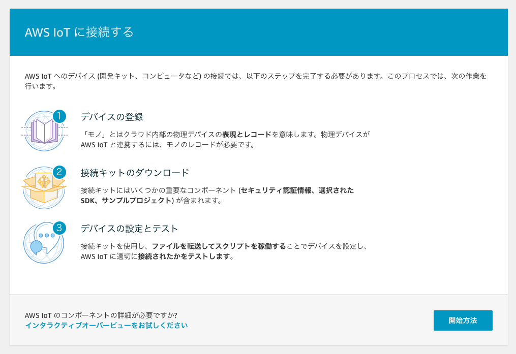 PythonでAWS IoT をつかう その1：環境構築 - Bye Bye Moore