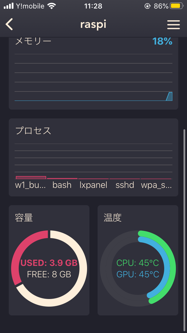 iOS用Raspberry Pi操作ツールpiHelperが便利 - Bye Bye Moore