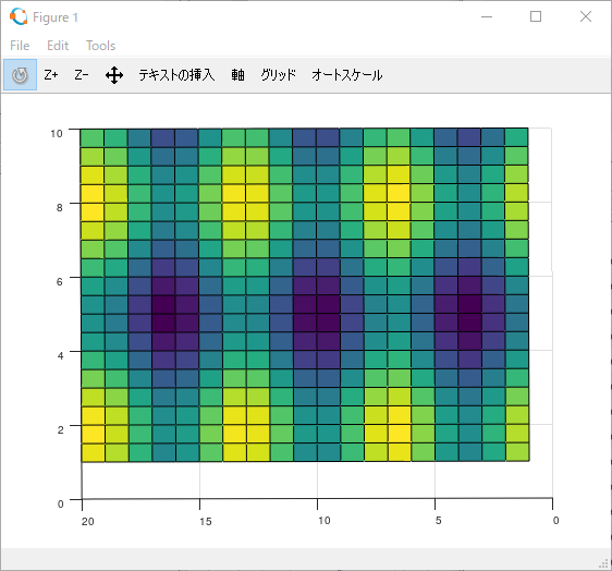 GNU Octaveで画像を重ね合わせ三次元モデルをつくる その2：平面的な図形を出す - Bye Bye Moore