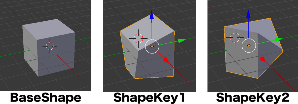 【Unity】Blenderからモデルを書き出してBlendShapeをやってみた - げぇむぷろぐらみんぐ