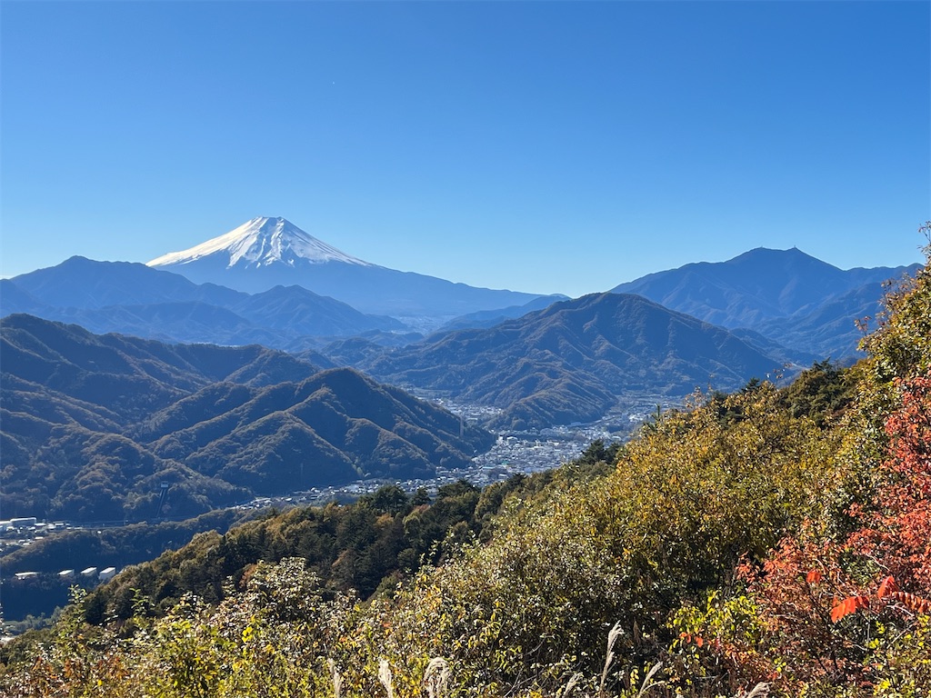 【今週のお題】 上半期ふりかえり - Silk’s 旅diary
