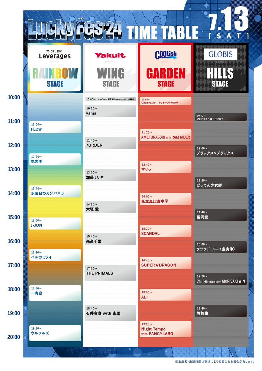 中西理の下北沢通信