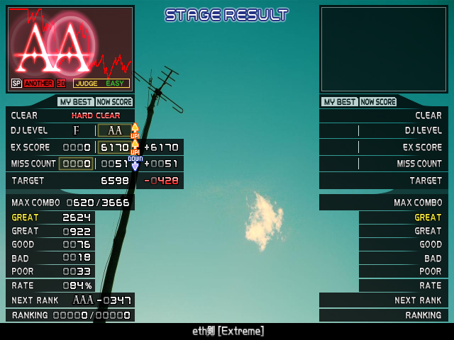 ECKESACHS [EX]など（1/31） - 日記