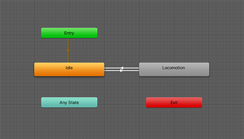 【Unity】任意のAnimation Stateと現在再生されているStateを比較する - でっかい肉じゃが
