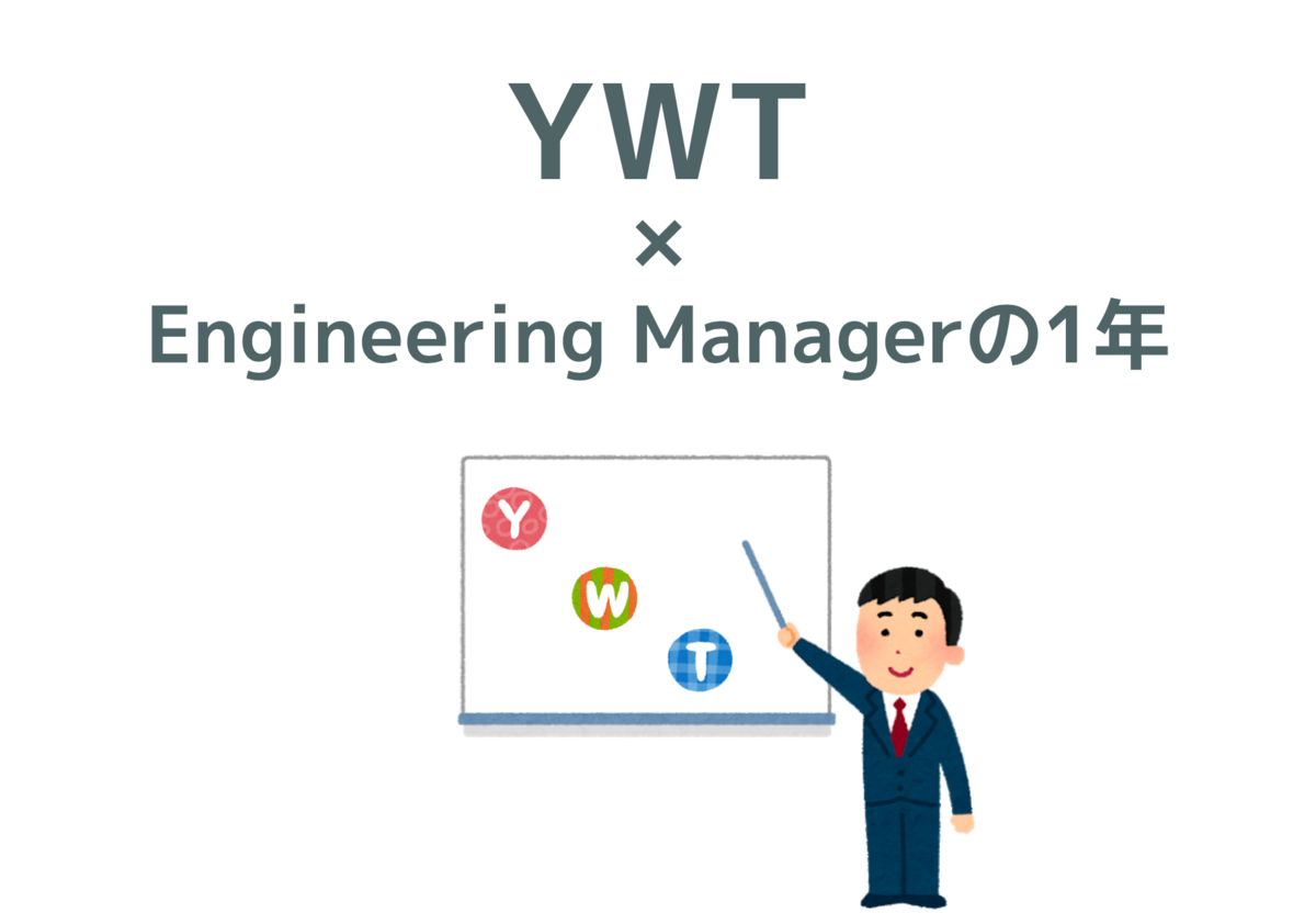 YWTで振り返るエンジニアリングマネージャーになってからの1年間 - SMARTCAMP Engineer Blog