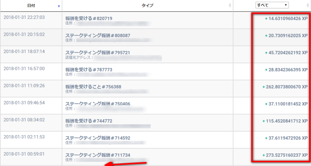 【仮想通貨】SimplePOSPoolのマイニング結果14日間分の結果まとめ【XP】 - 失業ニートは仮想通貨で借金を完済したい