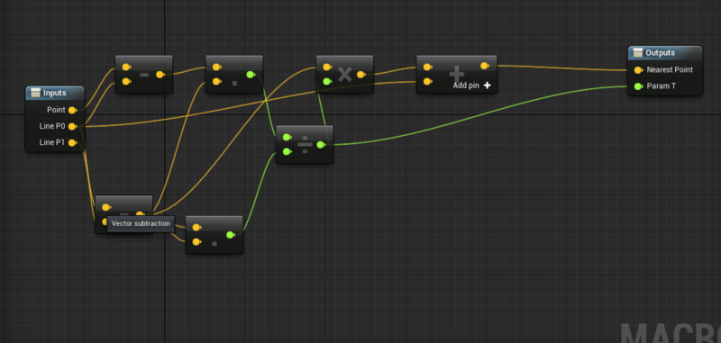 UE4:BPで点から最も近い直線上の点を求める。 - ヒマがあるならゲームつくってね