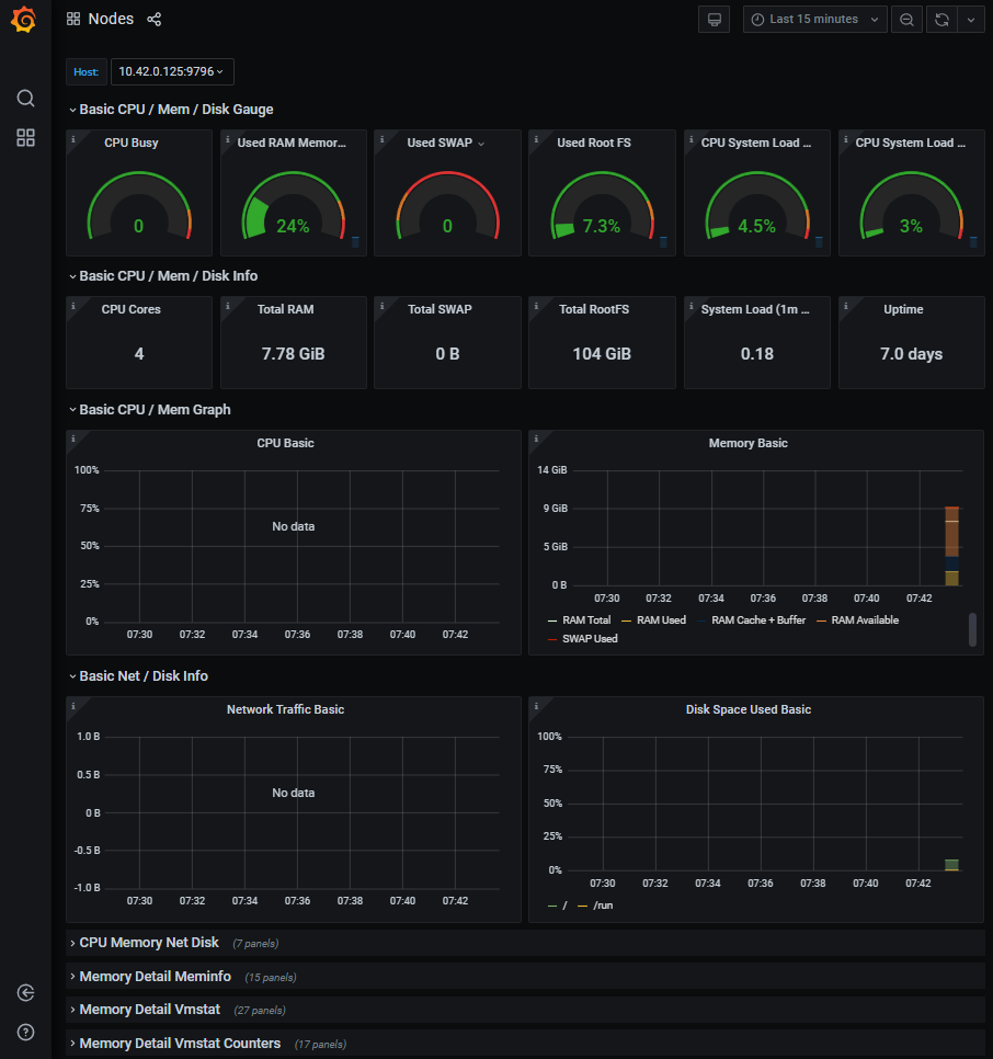 IDCFクラウドコンテナサービス モニタリング機能と永続ストレージについて - IDCF テックブログ