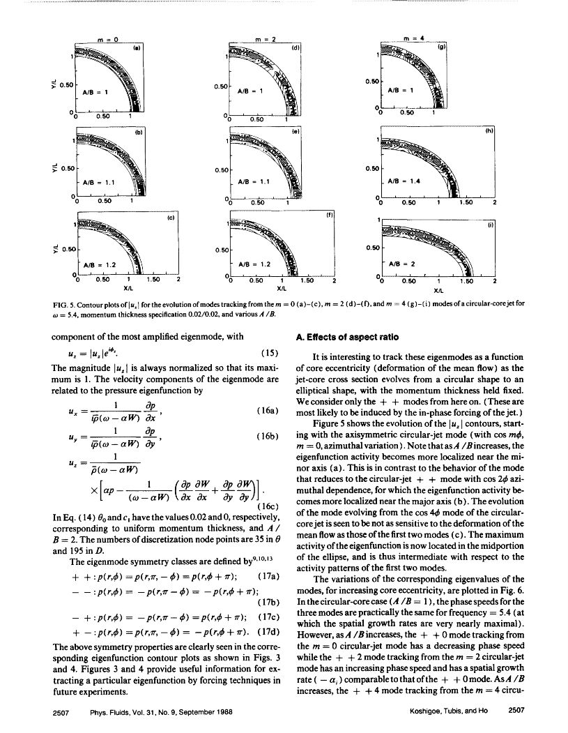 Vortex deformation in elliptic-core jets from the perspective of linear ...
