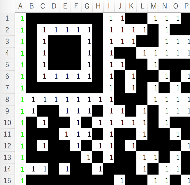 ctfのお勉強 ksnctf #22 Square Cipher - 月日は百代の過客にして。。。