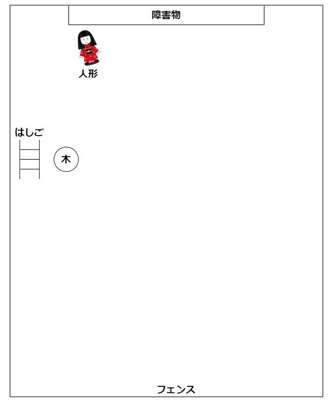 Inunaki Tunnel 犬鳴トンネル MAP攻略 - smart_thomas Blog