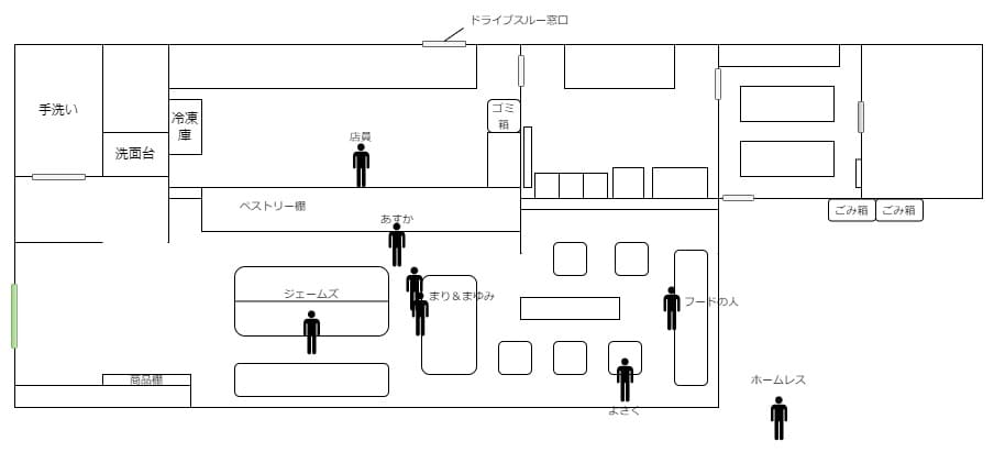 Parasocial パラソーシャル MAP攻略 - smart_thomas Blog